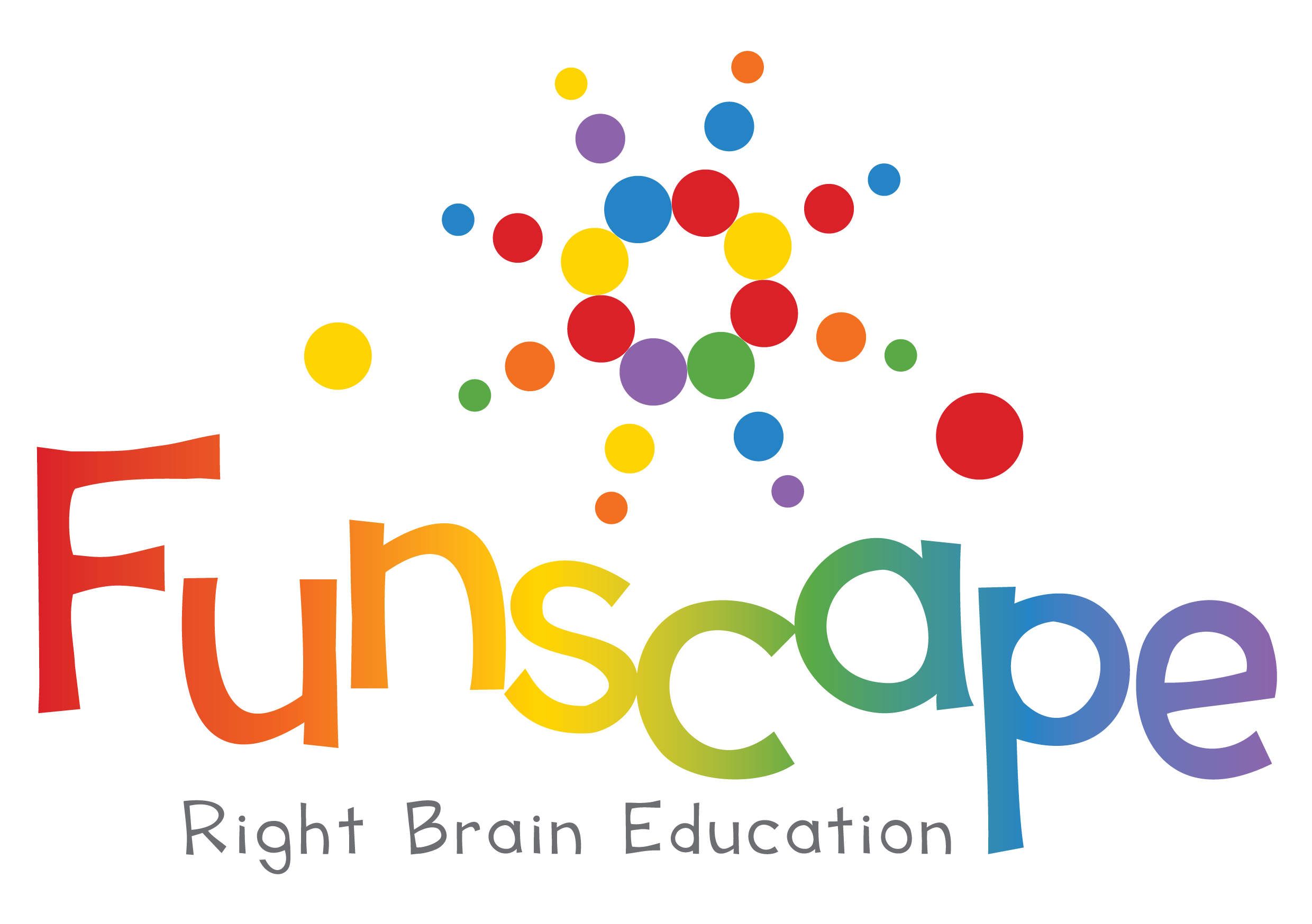 Food and Drinks | Funscape Webpage